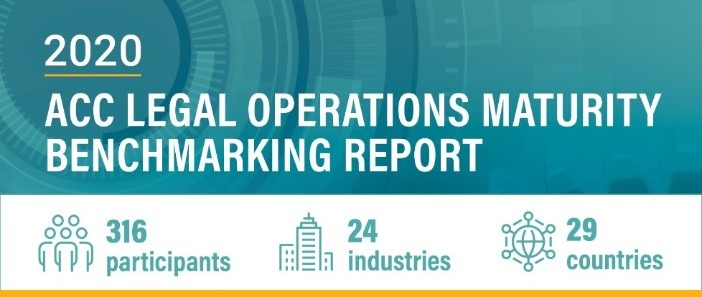FY_2020_LO_Benchmarking_Maturity